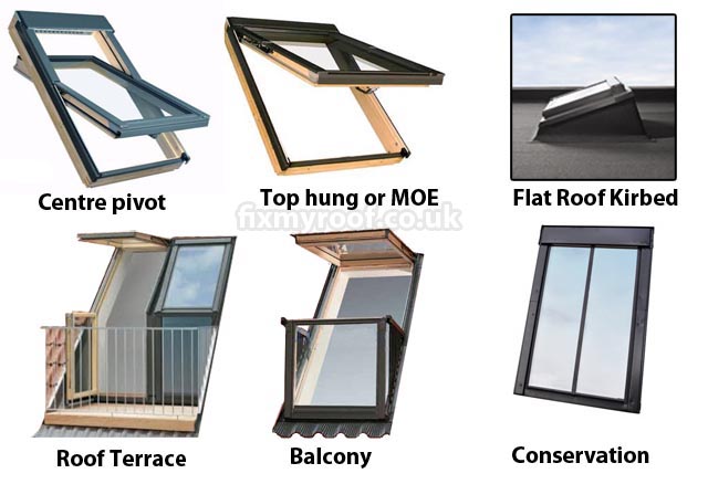 Velux Roof Windows - Everything You Need To Know and How to Fit Velux ...