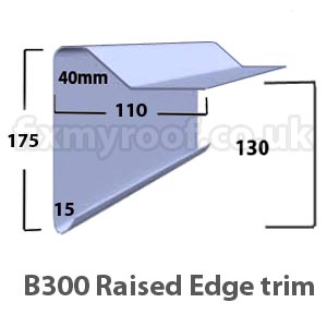 GRP Fibreglass Roof Trims - Sizes Fitting Guide Low Price GRP Trims ...
