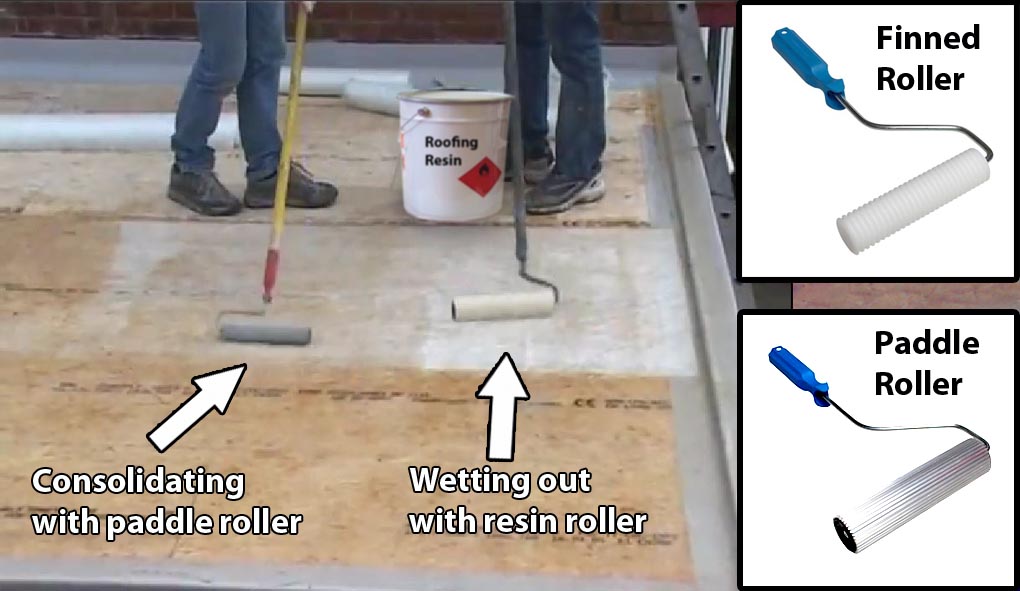 How To Laminate a Fibreglass Roof - Resin & Topcoat DIY Guide - FixMyRoof