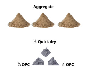 How to Mix Cement Mortar Like a PRO - Bucket or Spot